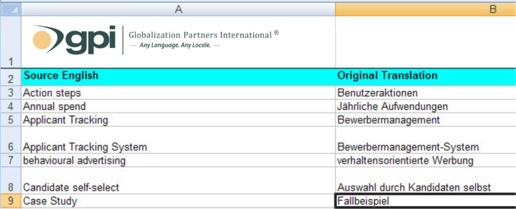 11 Project Management Challenges for Translation Projects