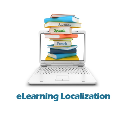 eLearning and Localization – An Education | GPI Blog