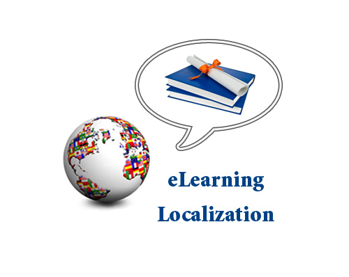 eLearning Localization: Localizing for Multiple Cultures | GPI