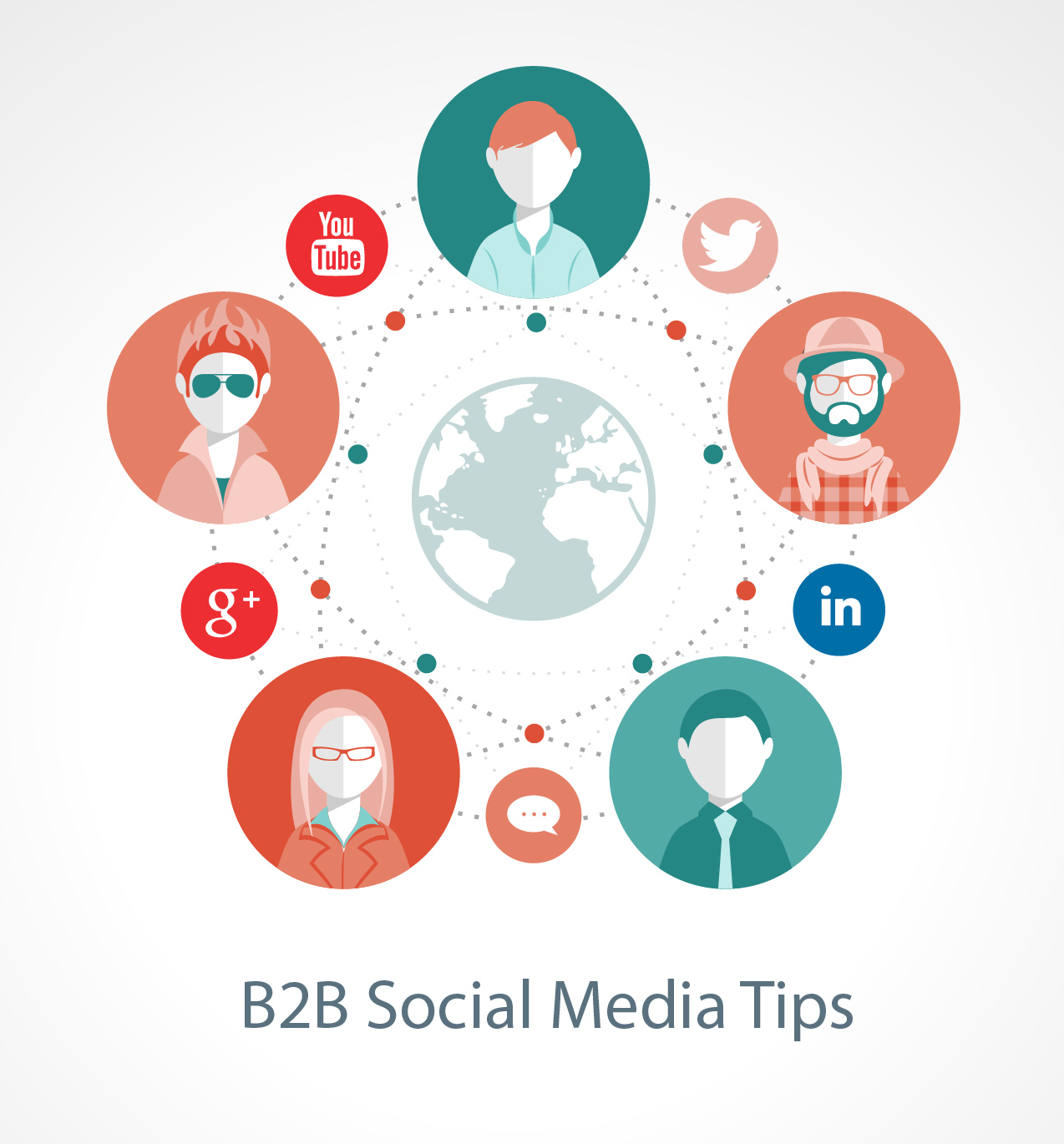 Globalization Partners