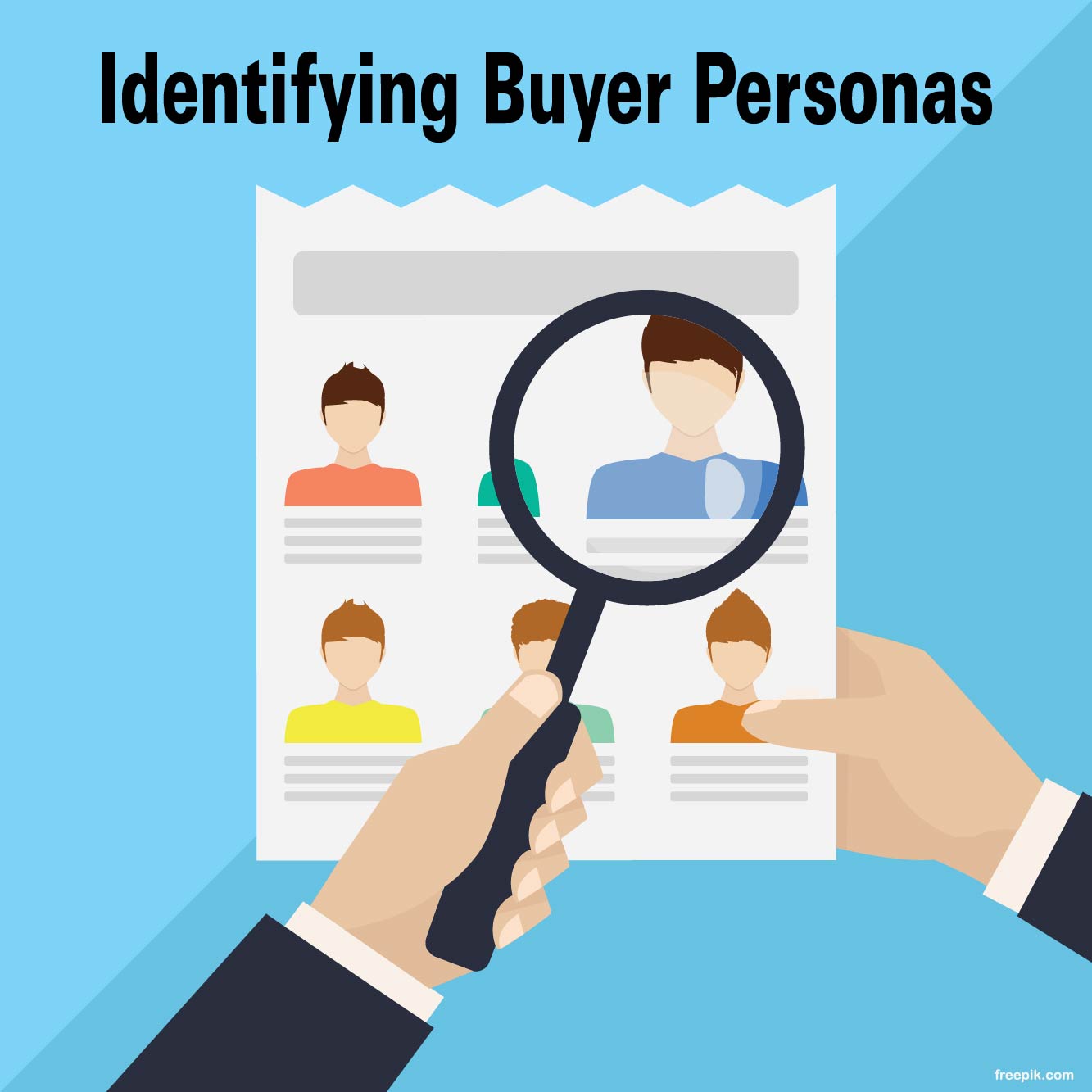 Identifying Buyer Personas - Globalization Partners International