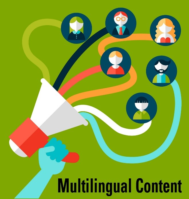 Top Tips for Creating Multilingual Content | Multilingual Website