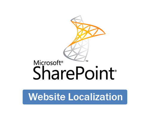 Website Translation for Microsoft SharePoint - Globalization Partners ...